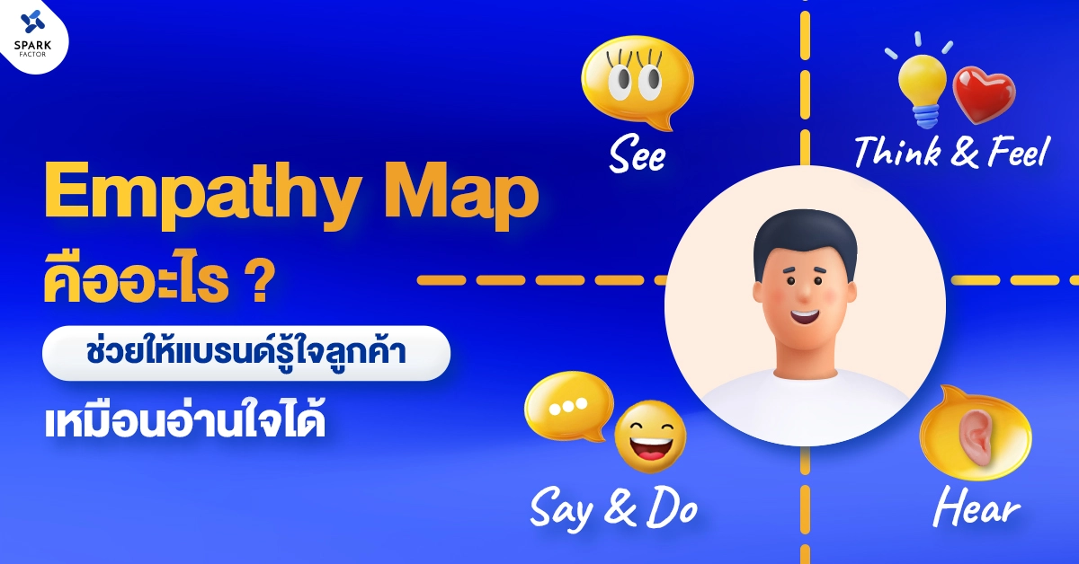 Insight ความต้องการเชิงลึกที่มาพร้อมความเข้าใจ ที่ธุรกิจควรรู้ - Spark Factor - Digital ...